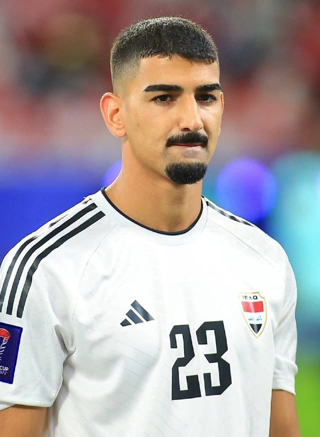 Merchas Doski - Irak | Fiche joueur CDM 2026 | CDM 2026