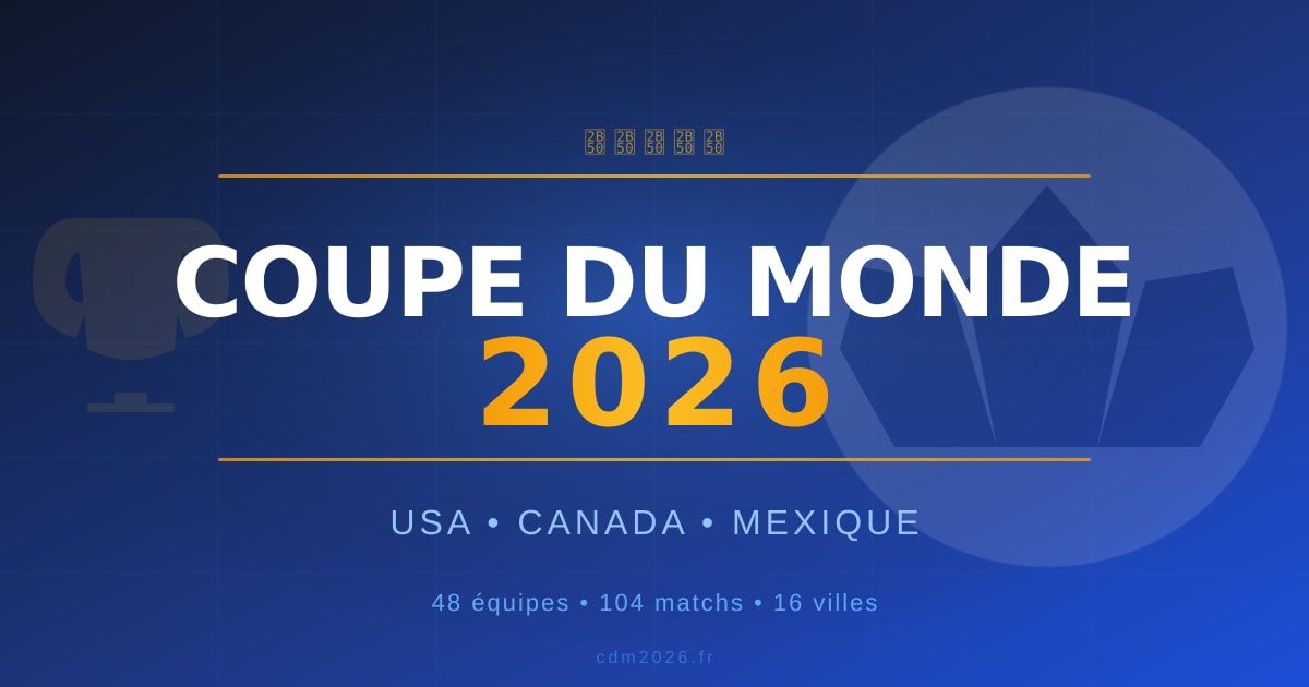 Pronostic corners Côte d’Ivoire - Équateur — CDM 2026 | CDM 2026